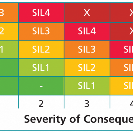 Fortasindo Official Website