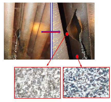 Failure Analysis of a Heater Tube Failure – Fortasindo Official Website